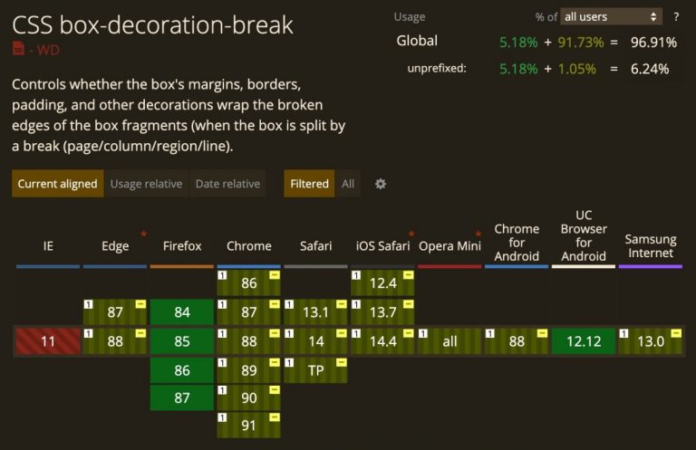 CSSで複数行の見出しに余白つきの背景色をつける | Pulp Note - WebデザインやWebサイト制作の現場で使えるTipsやアイデアを紹介